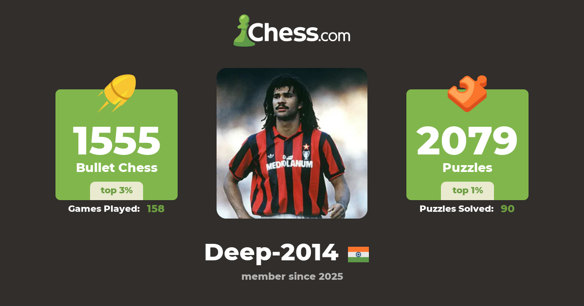 Deep-2014 - Chess Profile - Chess.com