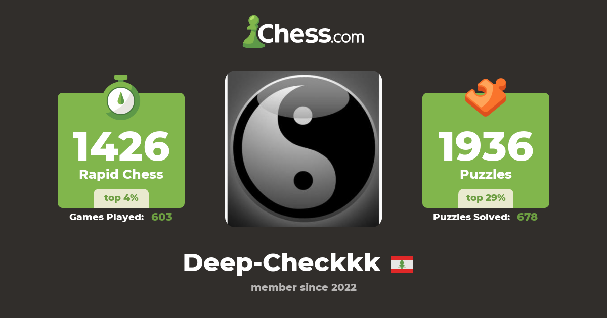 Deep-Checkkk - Chess Profile - Chess.com