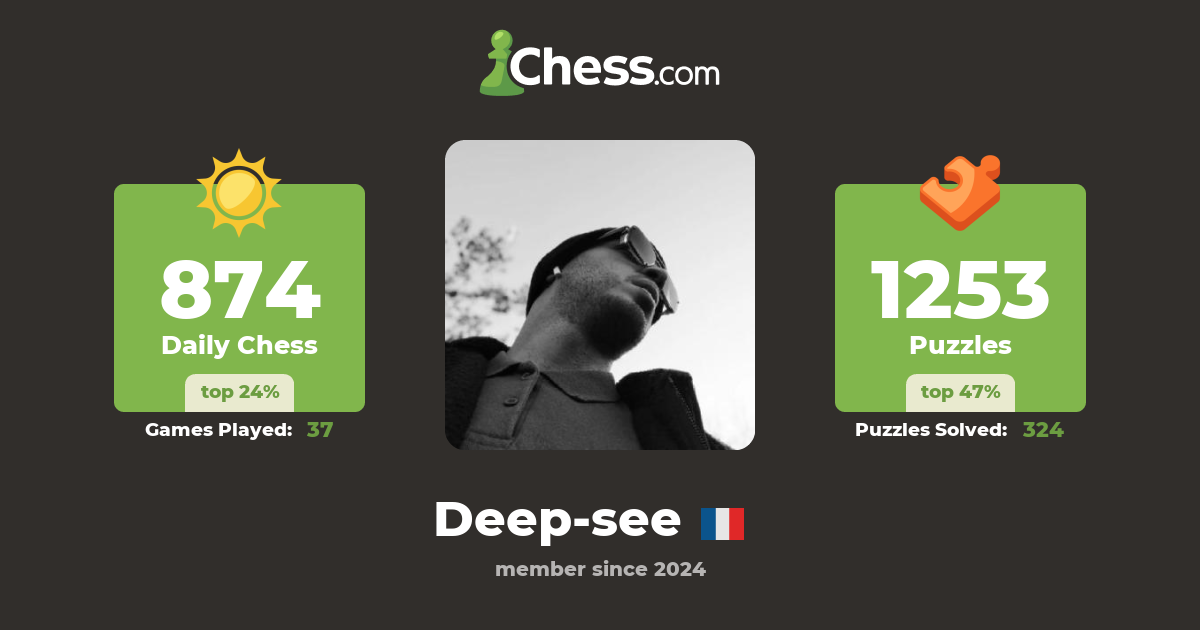 Deep-see - Chess Profile - Chess.com
