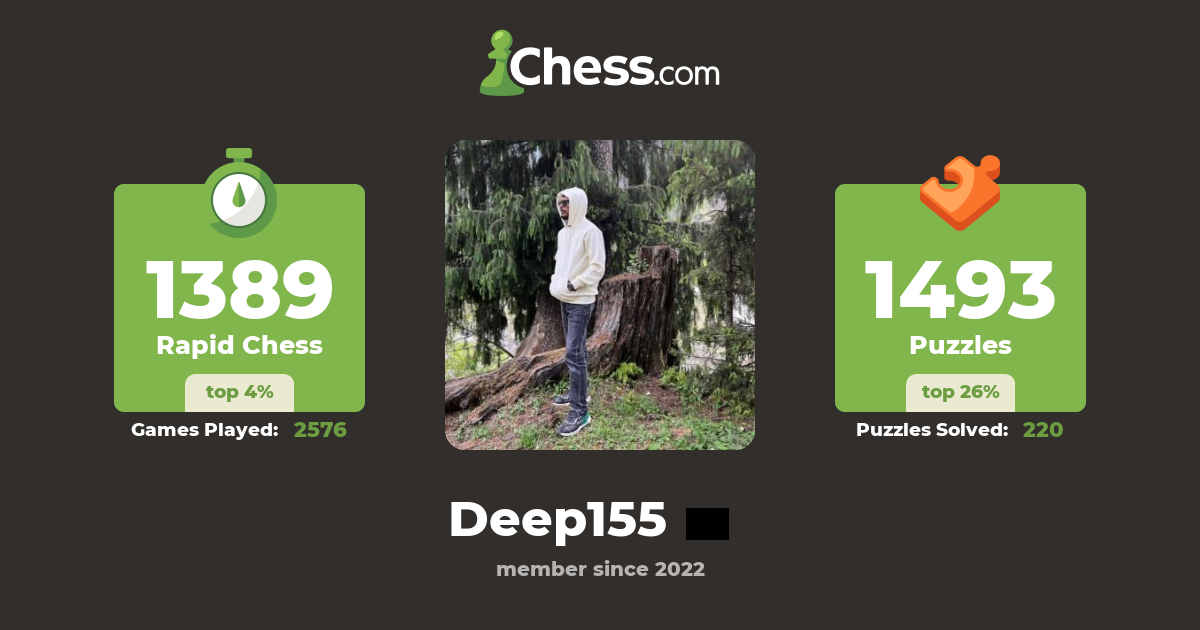 Deepanshu Gautam (Deep155) - Chess Profile - Chess.com