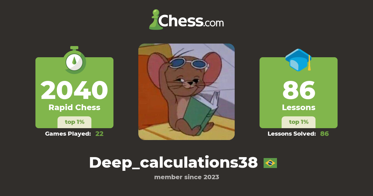 Deep_calculations38 - Chess Profile - Chess.com