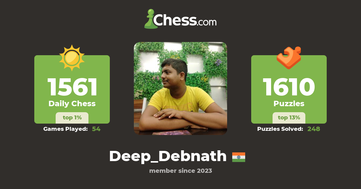 Deep Debnath (Deep_Debnath) - Chess Profile - Chess.com