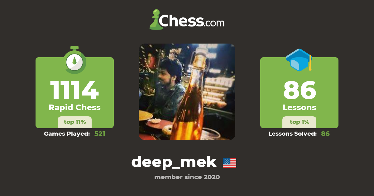 deep_mek - Chess Profile - Chess.com