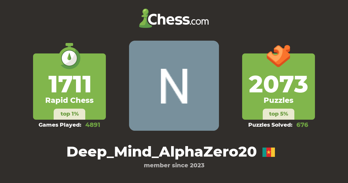 Nyemeck James (Deep_Mind_AlphaZero20) - Chess Profile - Chess.com