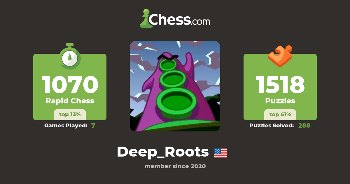 Deep_Roots - Chess Profile - Chess.com