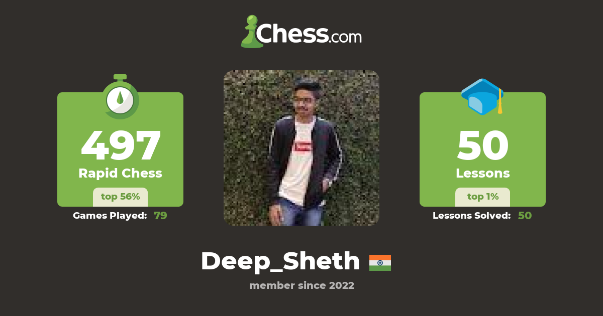 103 Sheth Deep (Deep_Sheth) - Chess Profile - Chess.com