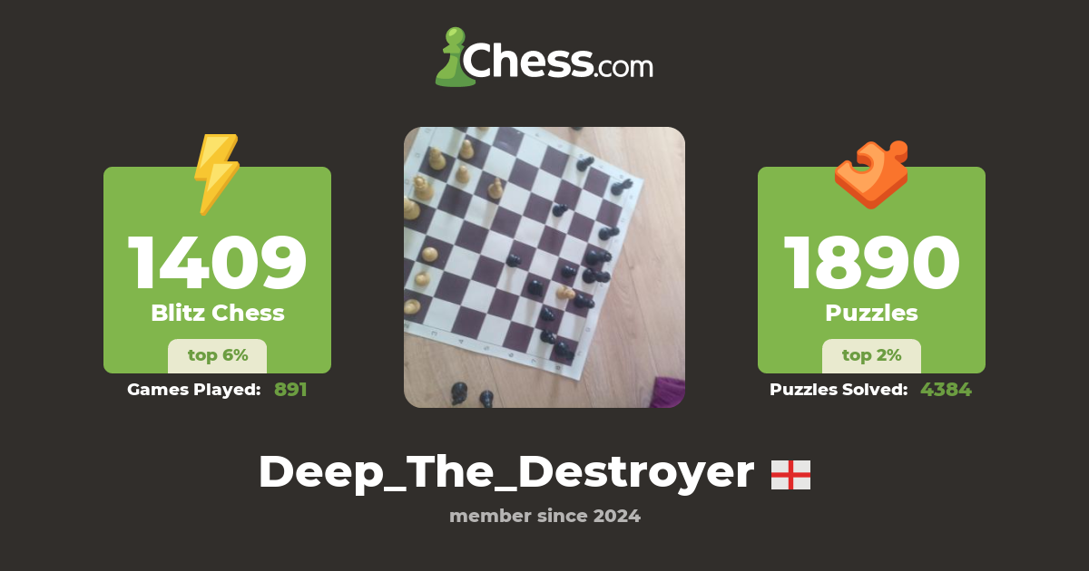 Magnus Carlsen (Deep_The_Destroyer) - Chess Profile - Chess.com