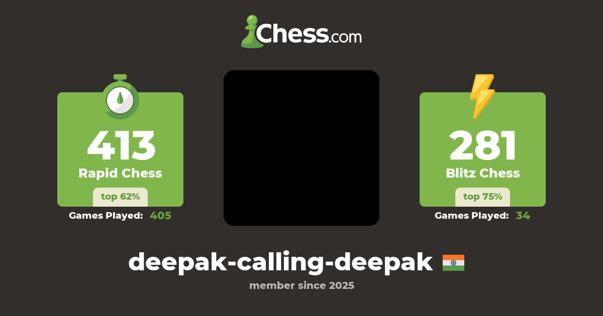 deepak-calling-deepak - Chess Profile - Chess.com