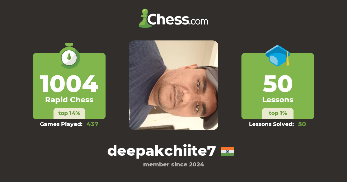 Deepak Chitte (deepakchiite7) - Chess Profile - Chess.com