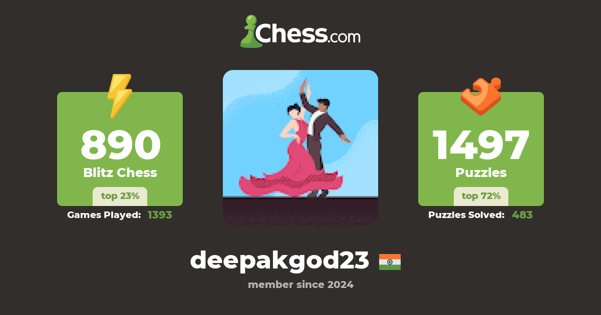 Deepika Das (deepakgod23) - Chess Profile - Chess.com