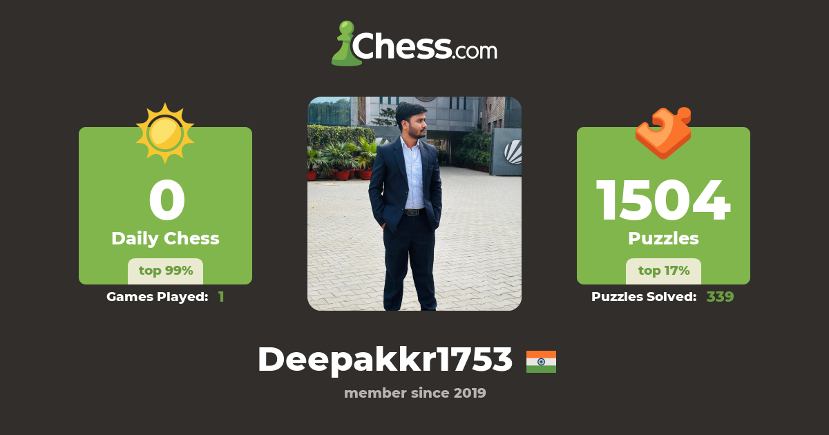 Deepak Kumar (Deepakkr1753) - Chess Profile - Chess.com