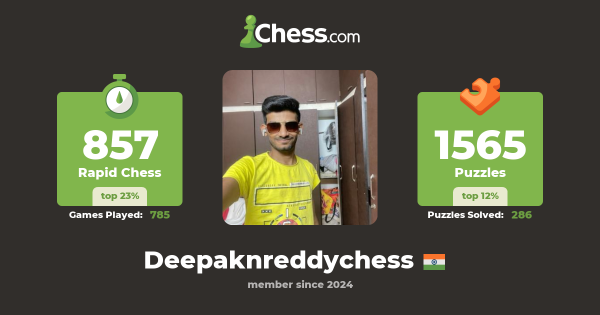 Deepak N (Deepaknreddychess) - Chess Profile - Chess.com