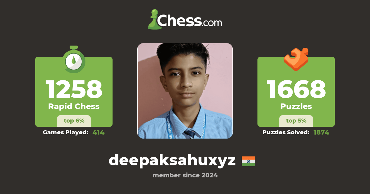 ANSHUL SAHU Sahu (deepaksahuxyz) - Chess Profile - Chess.com