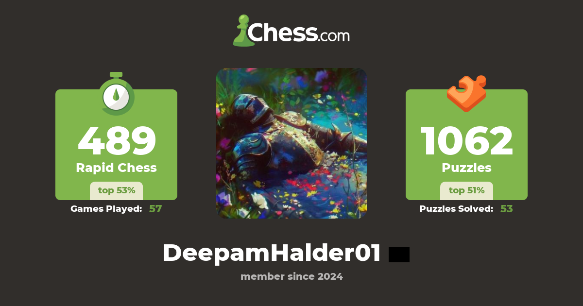 DeepamHalder01 - Chess Profile - Chess.com