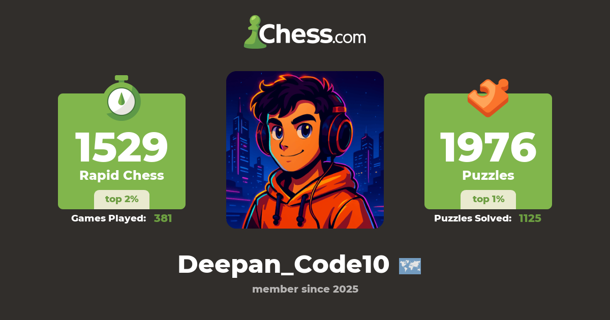 Deepan_Code10 - Chess Profile - Chess.com
