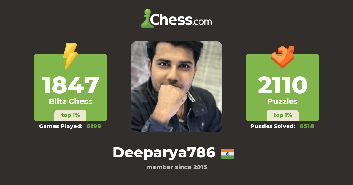 Deep Arya (Deeparya786) - Chess Profile - Chess.com