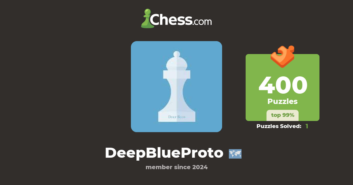 Deep Blue (Computer) (DeepBlueProto) - Chess Profile - Chess.com