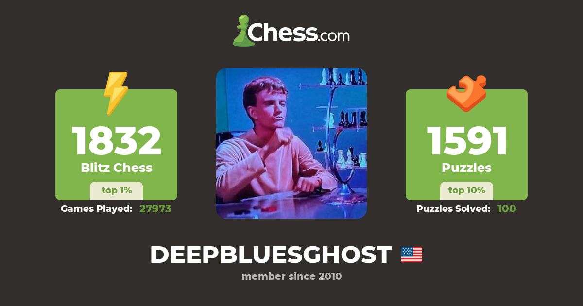 Deep Blue (DEEPBLUESGHOST) - Chess Profile - Chess.com