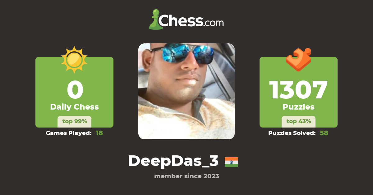 Dipak Das (DeepDas_3) - Chess Profile - Chess.com