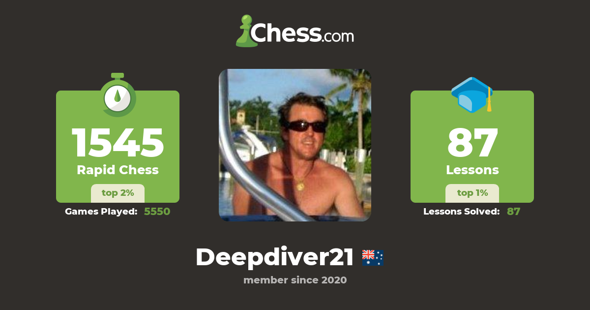 Deepdiver21 - Chess Profile - Chess.com