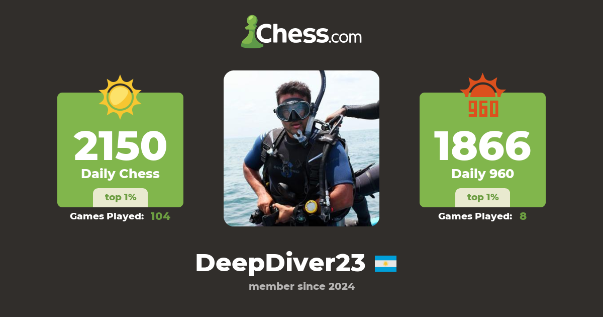 DeepDiver23 - Chess Profile - Chess.com