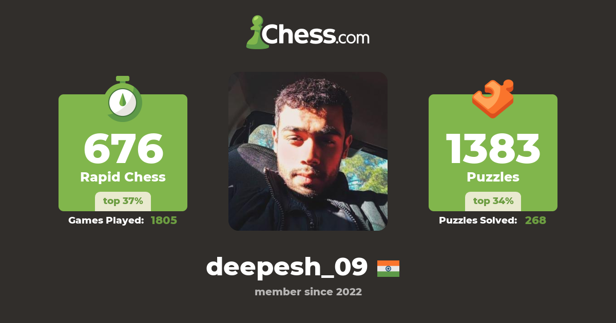 deepesh (deepesh_09) - Chess Profile - Chess.com