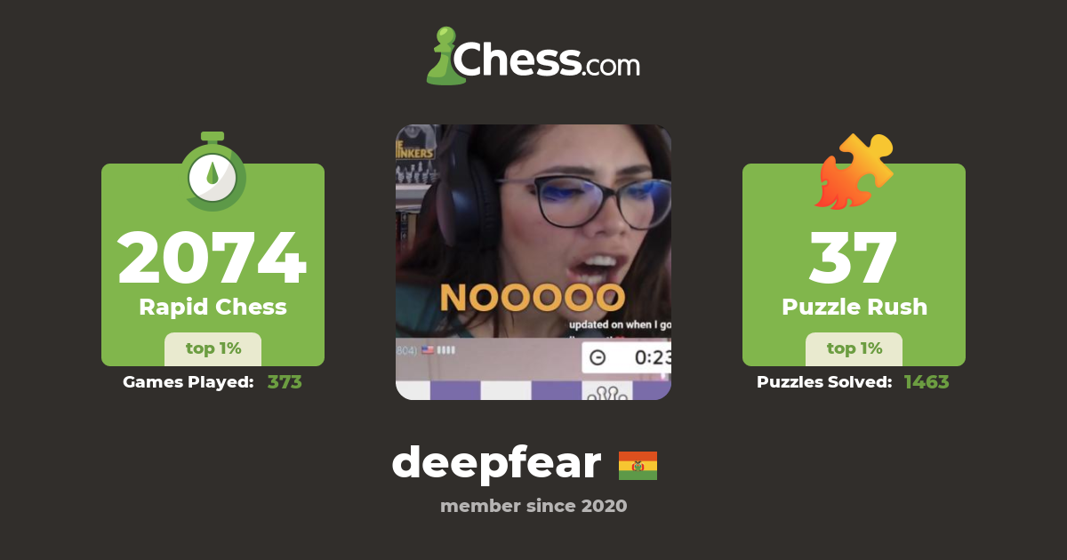 WCM Alexandra Prado (deepfear) - Chess Profile - Chess.com