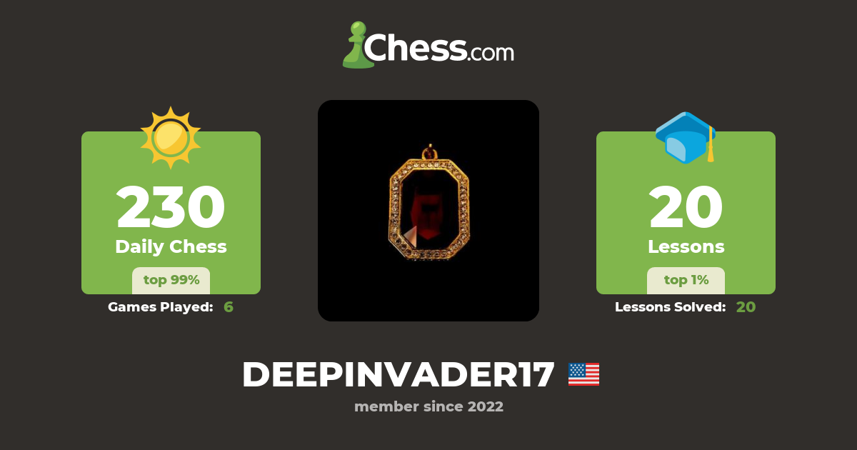 DEEPINVADER17 - Chess Profile - Chess.com