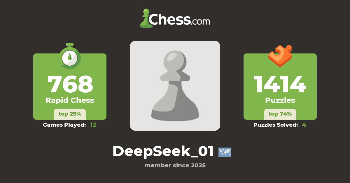 DeepSeek_01 - Chess Profile - Chess.com