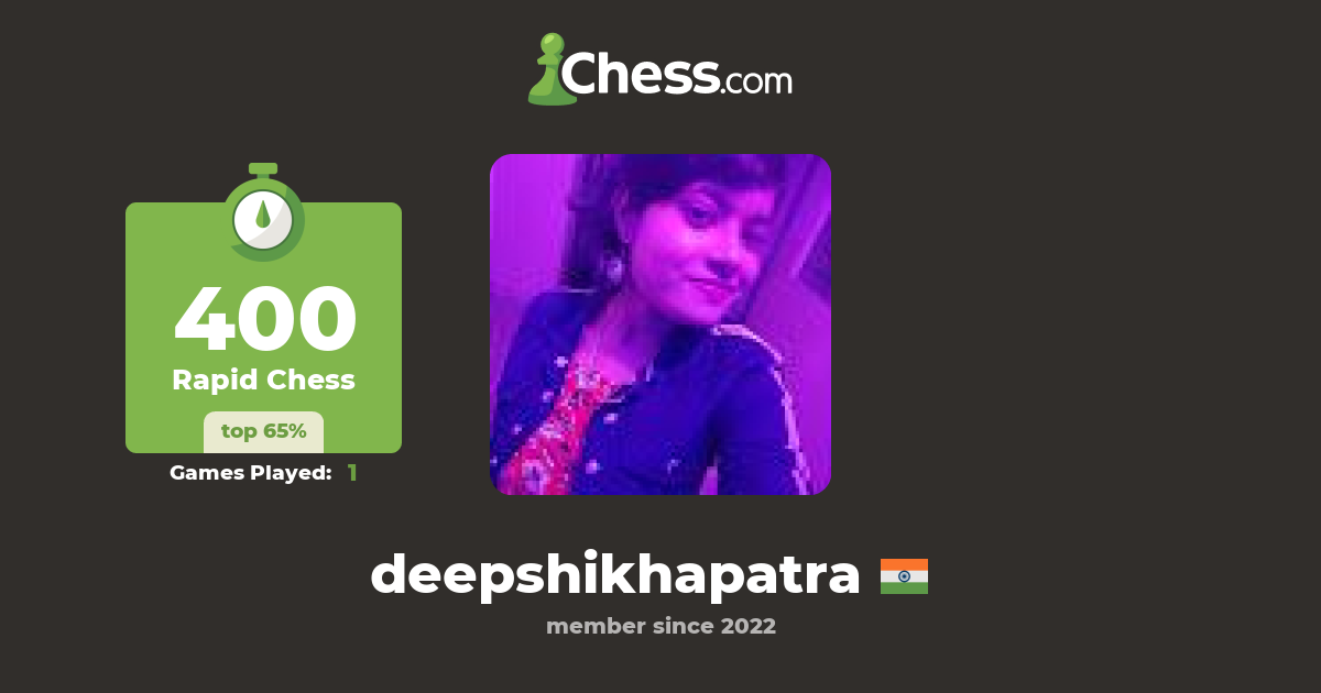 Deepshikha Patra (deepshikhapatra) - Chess Profile - Chess.com