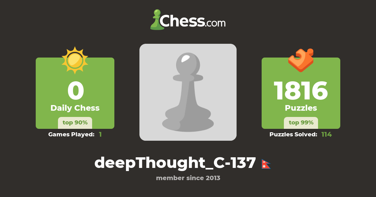 deepThought_C-137 - Chess Profile - Chess.com