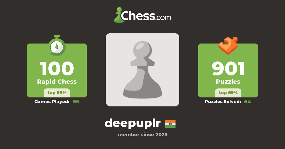 DEEPU VIJAYAN (deepuplr) - Chess Profile - Chess.com
