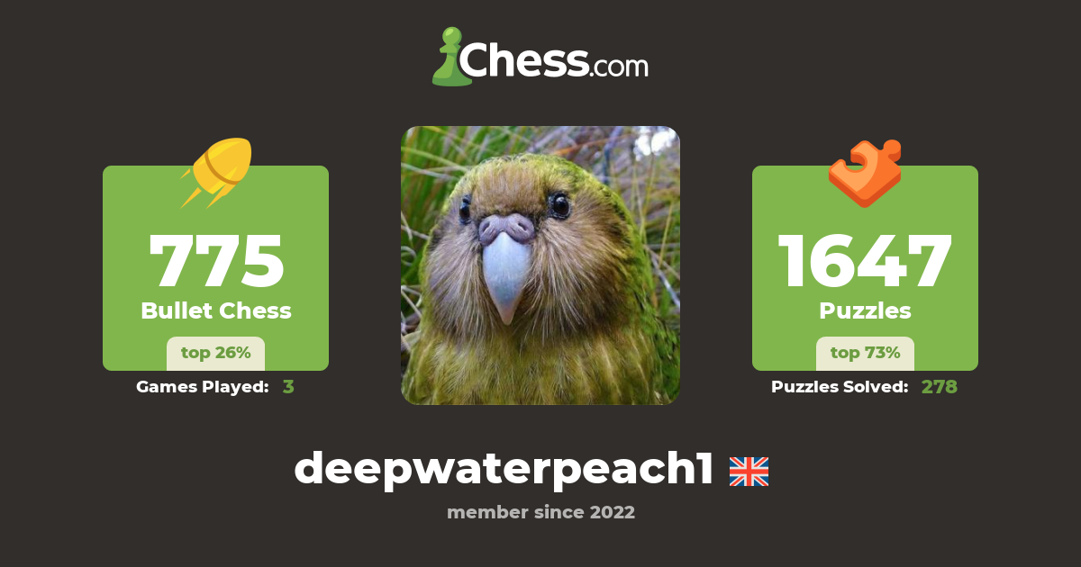 Jack Walmsley (deepwaterpeach1) - Chess Profile - Chess.com