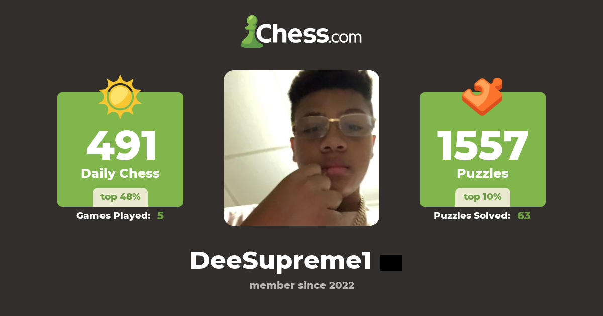 DeeSupreme1 - Chess Profile - Chess.com