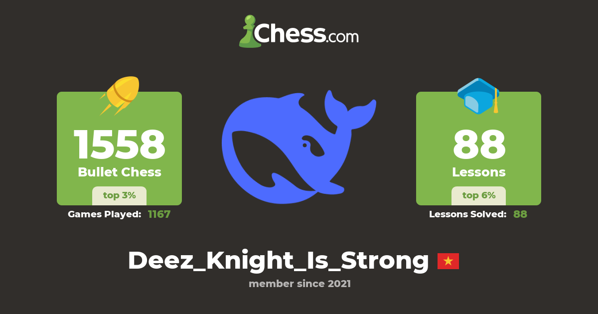 Deez_Knight_Is_Strong - Chess Profile - Chess.com