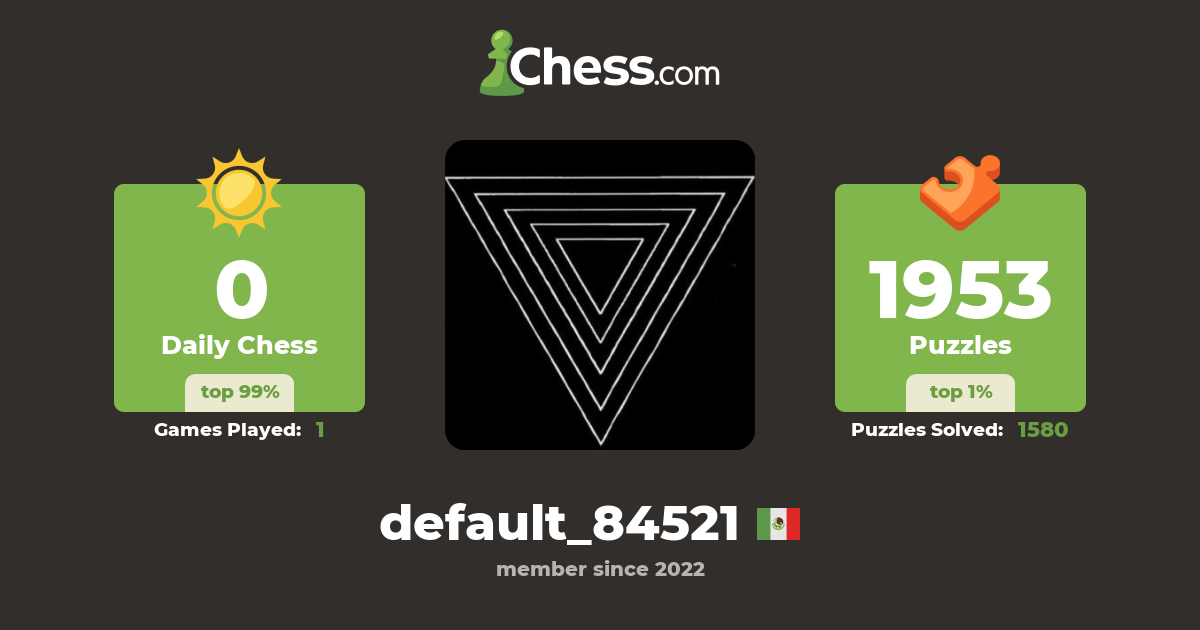 default_84521 - Chess Profile - Chess.com