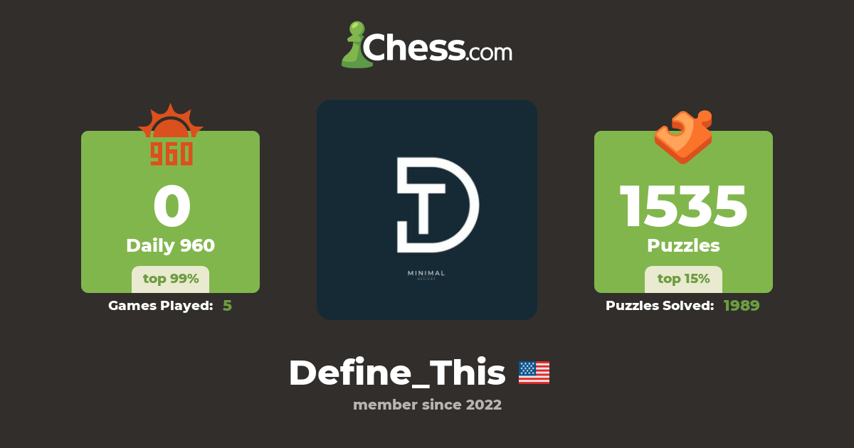Chase Pierce (Define_This) - Chess Profile - Chess.com