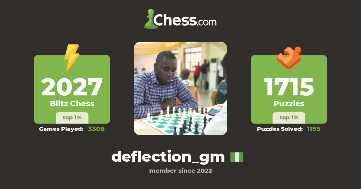 deflection_gm - Chess Profile - Chess.com