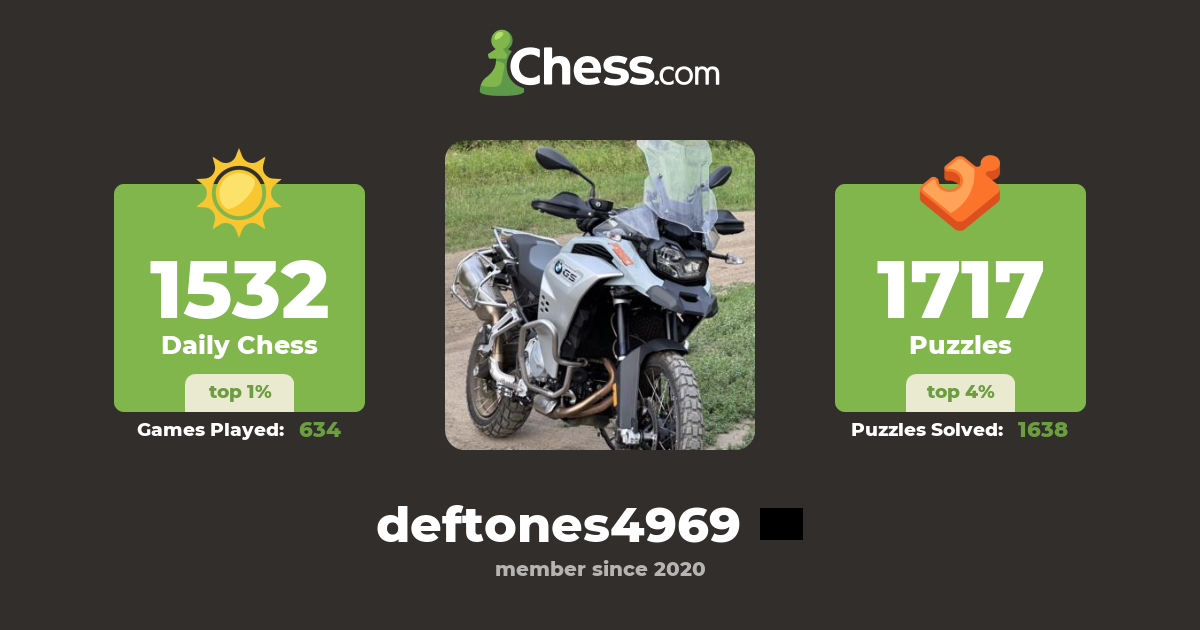 Terry G (deftones4969) - Chess Profile - Chess.com