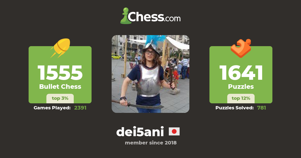 Andrei Nitu (dei5ani) - Chess Profile - Chess.com