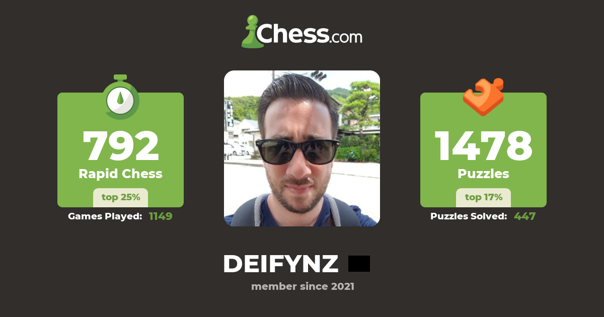 James Exton (DEIFYNZ) - Chess Profile - Chess.com