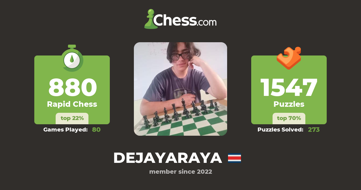 Dejay Santiago Araya (DEJAYARAYA) - Chess Profile - Chess.com
