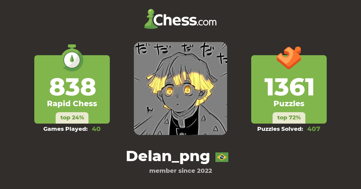 Delan_png - Chess Profile - Chess.com