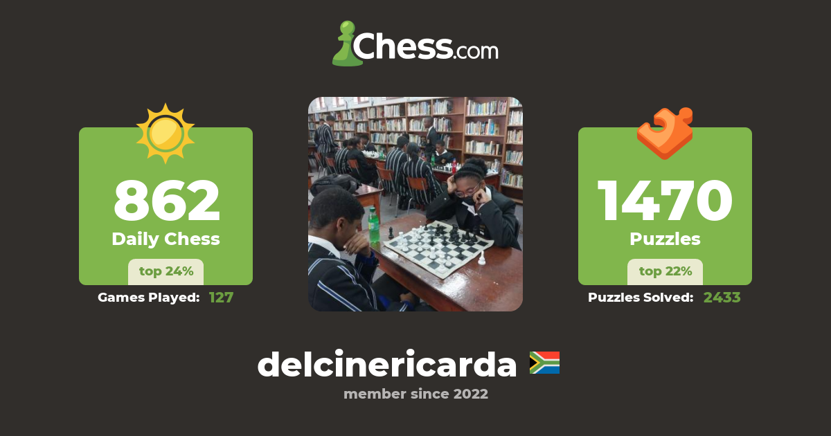 delcine ricarda (delcinericarda) - Chess Profile - Chess.com