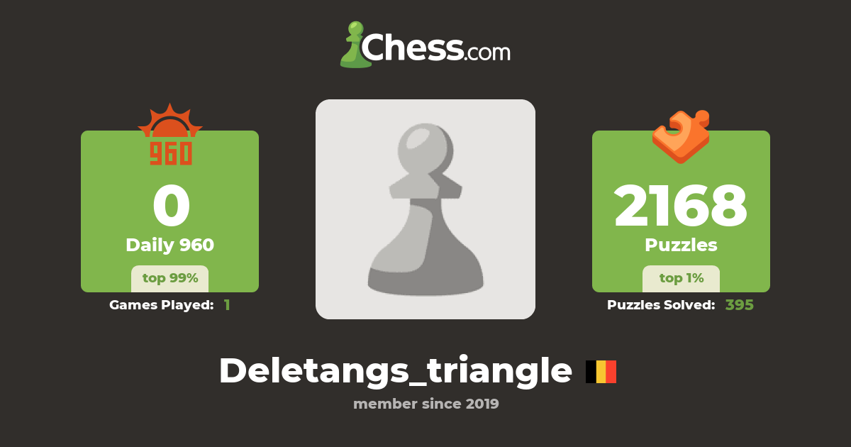 Thib Del (Deletangs_triangle) - Chess Profile - Chess.com