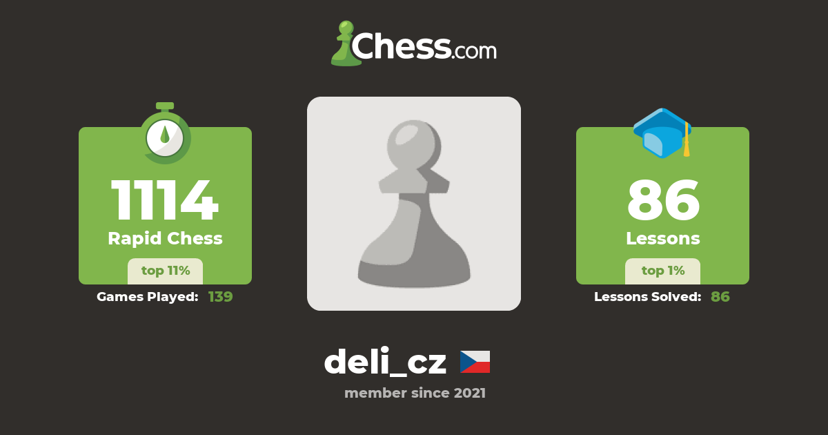 deli_cz - Chess Profile - Chess.com