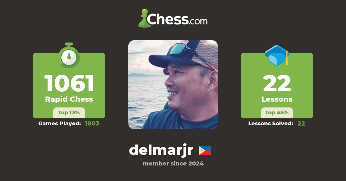 del mar (delmarjr) - Chess Profile - Chess.com