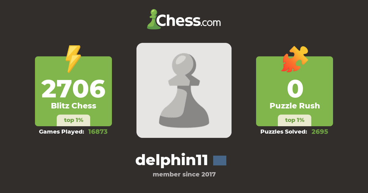 IM delphin11 - Chess Profile - Chess.com
