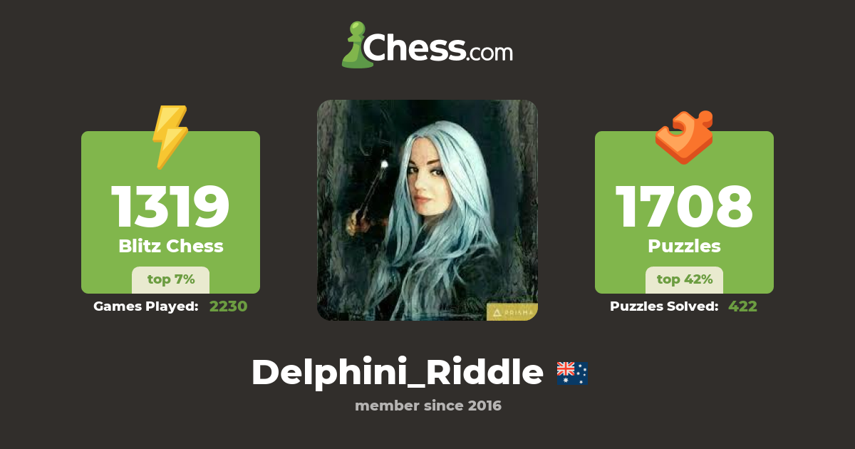 Delphini Riddle (Delphini_Riddle) - Chess Profile - Chess.com