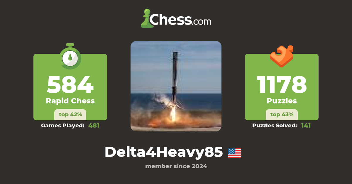 Caleb Dye (Delta4Heavy85) - Chess Profile - Chess.com